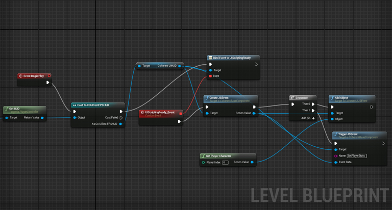 CSCI-5920/4920 Game Design and Programming